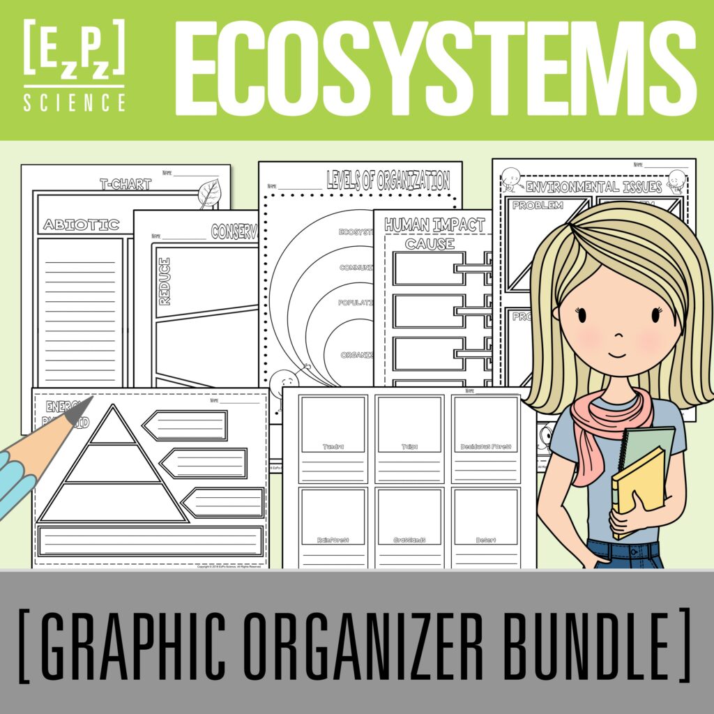 Ecosystems and Ecological Impacts Science Graphic Organizers Bundle ...