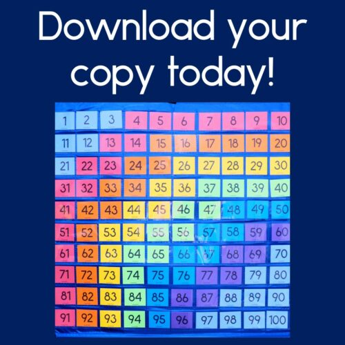 Spring 100s and 120 Pocket Chart Mystery Pictures | April Hundreds ...