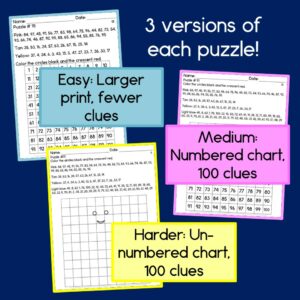 Fairy Tale 100s Charts | Hundreds Chart | 100 Chart Mystery Pictures ...