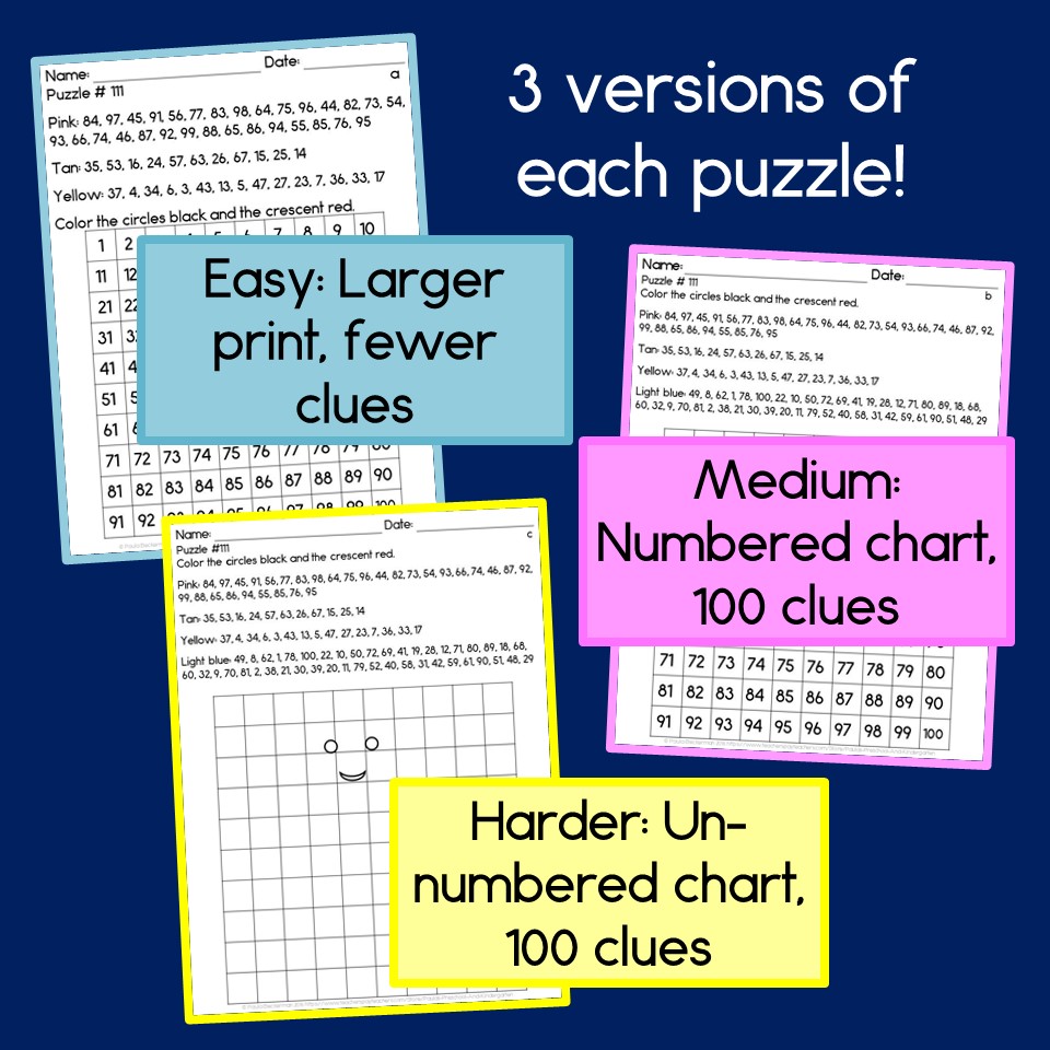 Fairy Tale 100s Charts | Hundreds Chart | 100 Chart Mystery Pictures ...