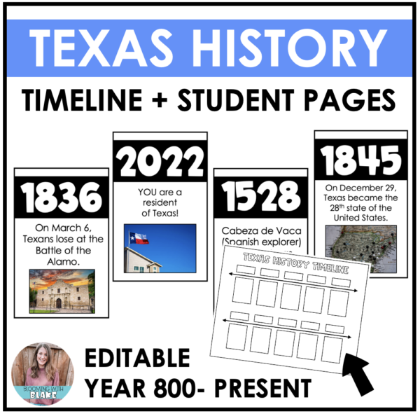 Texas History Timeline | Made By Teachers