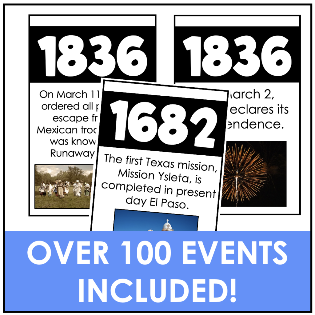 Texas History Timeline | Made By Teachers