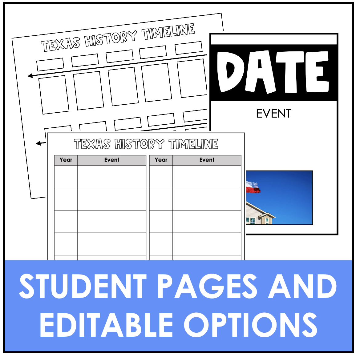 Texas History Timeline | Made By Teachers