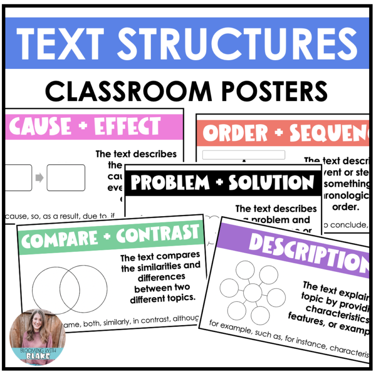 Text Structures Posters | Made By Teachers
