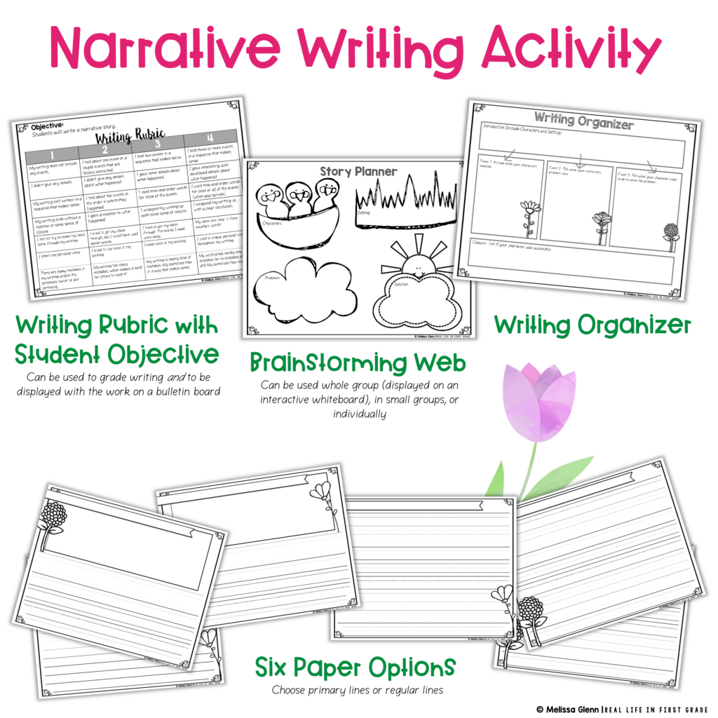 Spring Writing Prompts - Informative Narrative and Opinion | Made By ...