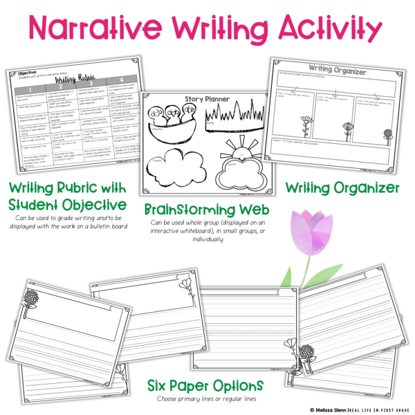 Spring Writing Prompts - Informative Narrative and Opinion | Made By ...