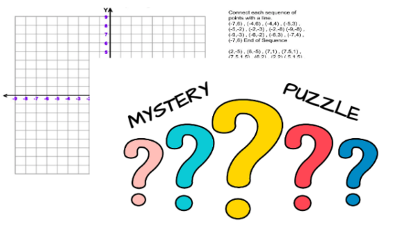 Complete Online Distance Learning 5th Math Graphing Number Patterns 5.A ...