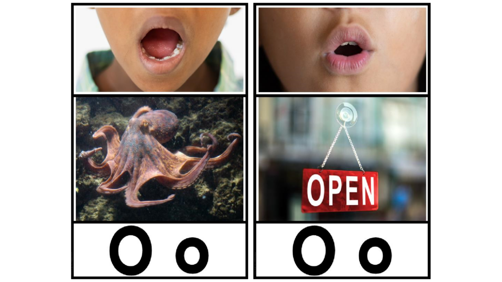 Alphabet Cards with Real Mouth Pictures & Photos Speech Sounds Letter ...