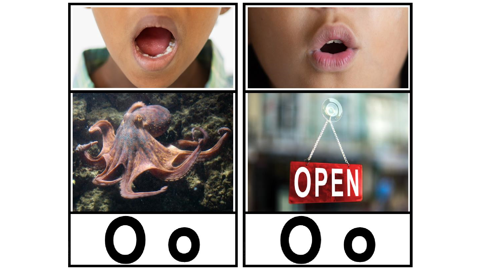 Alphabet Cards with Real Mouth Pictures & Photos Speech Sounds Letter ...