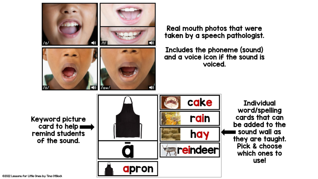 Sound Wall with Real Mouth Pictures & Photos + Digital Science of ...