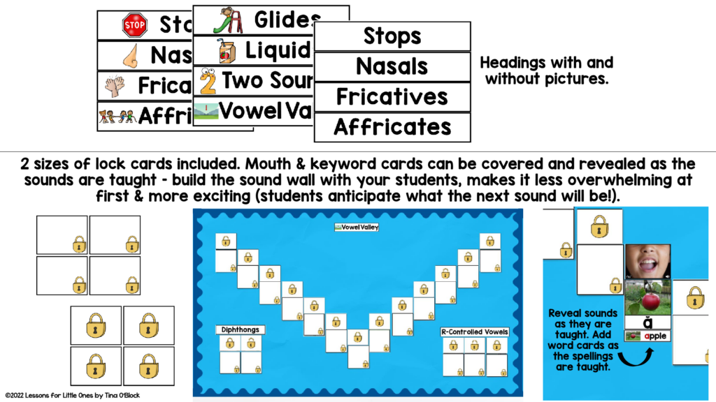 Sound Wall with Real Mouth Pictures & Photos + Digital Science of ...