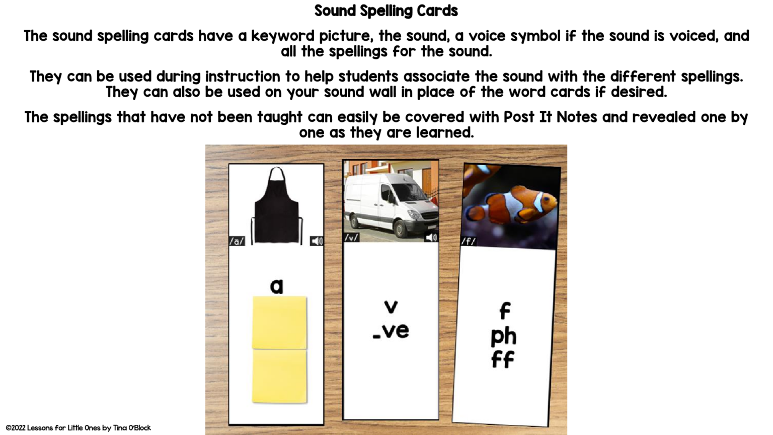 Sound Wall with Real Mouth Pictures & Photo Cards + Digital Science of ...