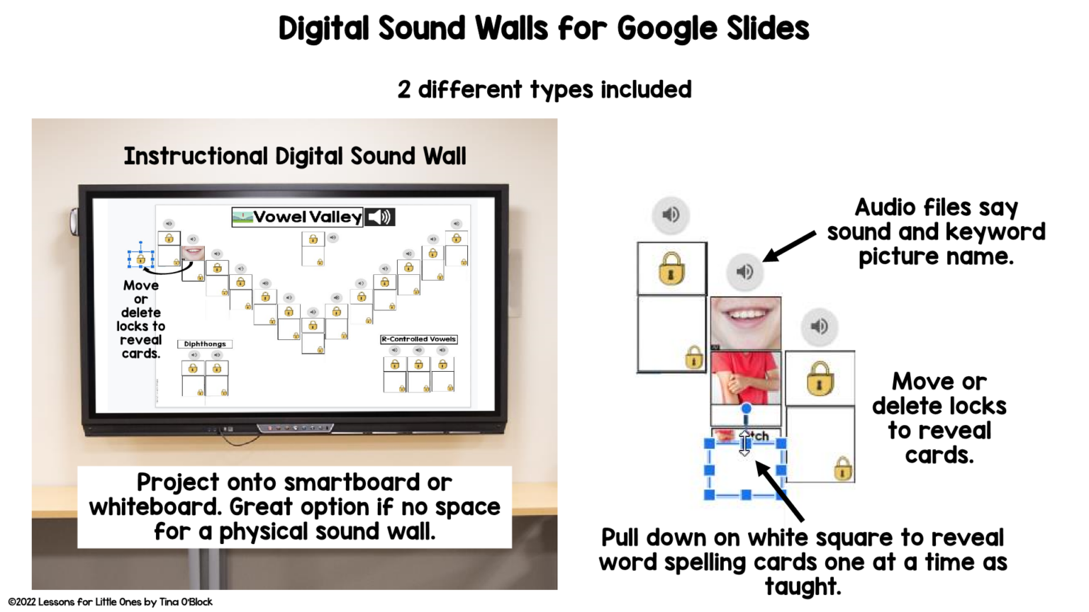 Sound Wall with Real Mouth Pictures & Photo Cards + Digital Science of ...