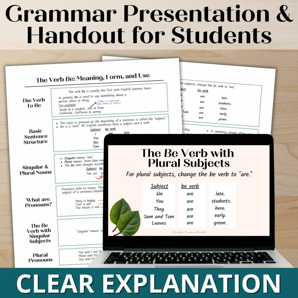 Adult ESL The Be Verb English Grammar Lesson Plan Activities Worksheets ...