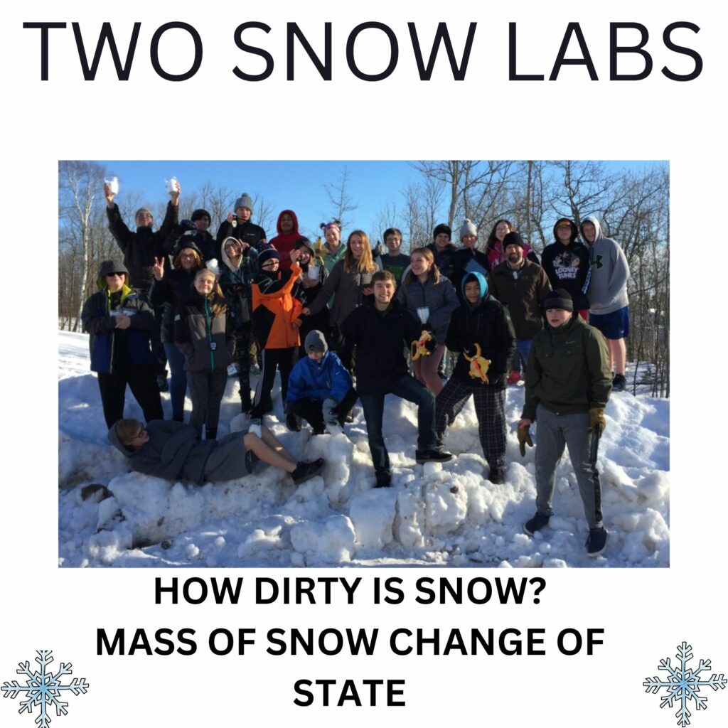 Weather 2 Snow Labs How clean is it and Mass of snow Middle School ...