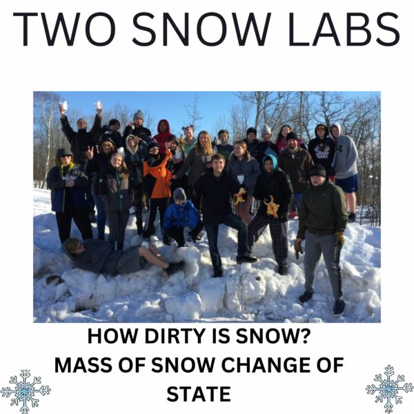 Weather 2 Snow Labs How clean is it and Mass of snow Middle School ...