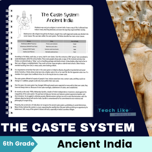 Ancient India: The Caste System | Made By Teachers