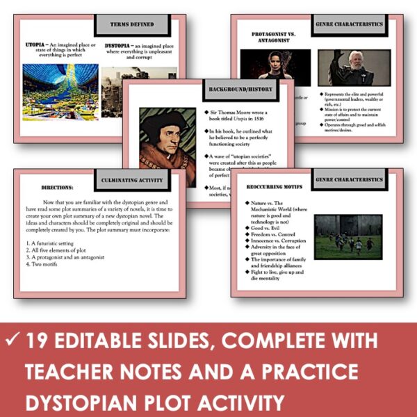 An Introduction to Dystopian Literature Lesson - PPT Lesson, Activities ...