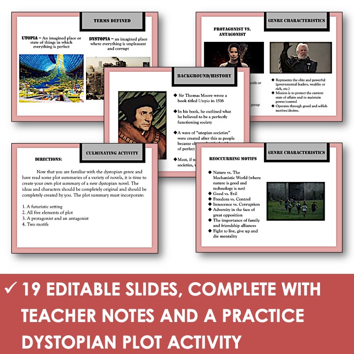 An Introduction to Dystopian Literature Lesson - PPT Lesson, Activities ...