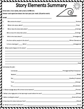 Story Elements Summary Worksheet and Plot Diagram | Made By Teachers