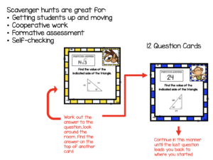 Geometry Special Right Triangle Scavenger Hunt | Made By Teachers