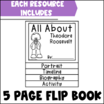 The Roosevelts Biography Activities Bundle - Franklin, Theodore ...