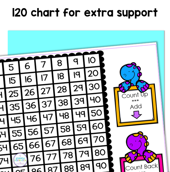 Add & Subtract Tens - Place Value Task Cards for 1st Grade Math ...