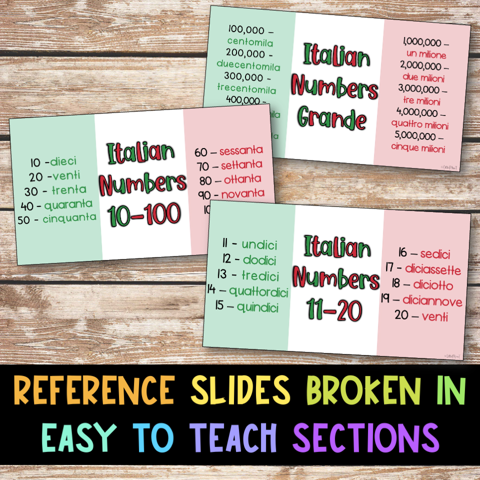 Learning Italian Numbers - No Prep - Tips and reference slides | Made ...