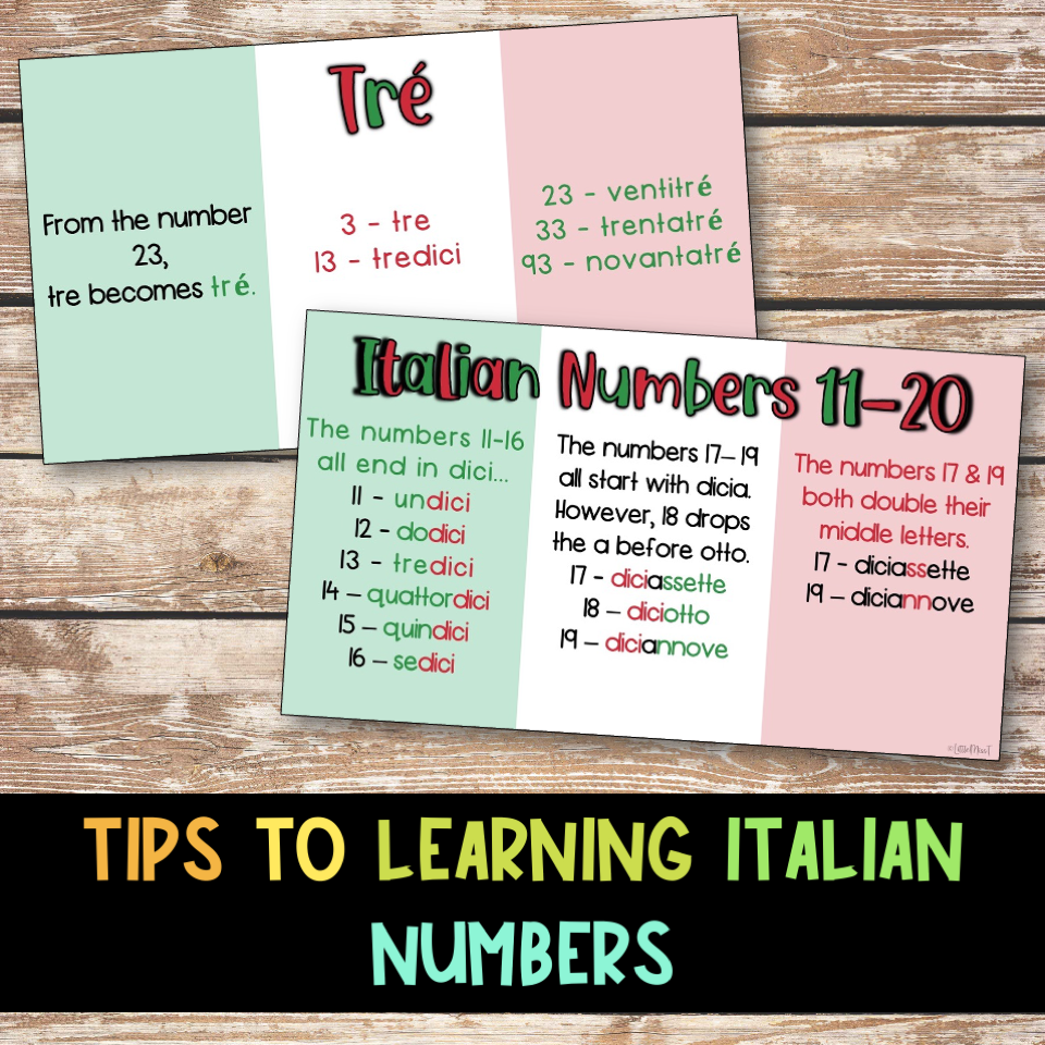 Learning Italian Numbers - No Prep - Tips and reference slides | Made ...