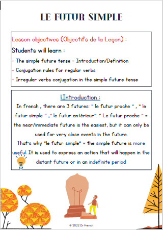 Le Futur Simple. French Simple future lesson, worksheet & future ...