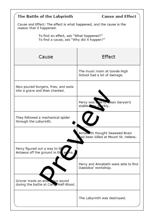 Rick Riordan "The Battle of the Labyrinth" worksheets | Made By Teachers