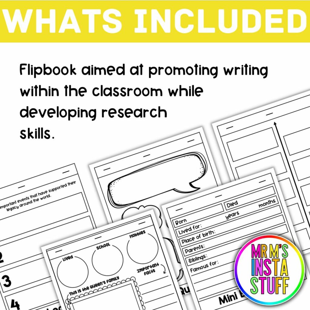 Rosa Parks Flipbook Research Biography Unit Black History Month | Made ...