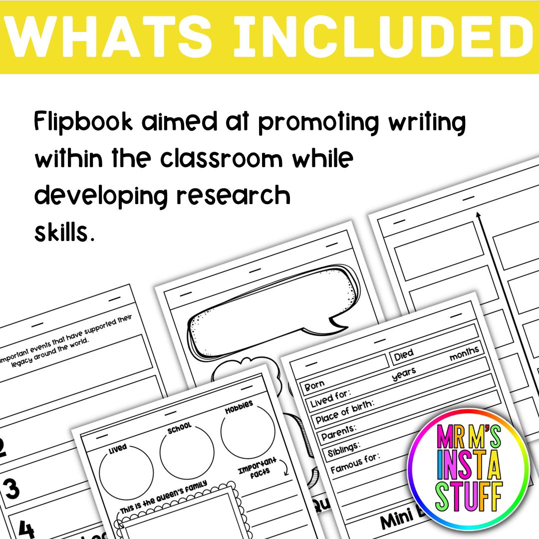 Rosa Parks Flipbook Research Biography Unit Black History Month | Made ...