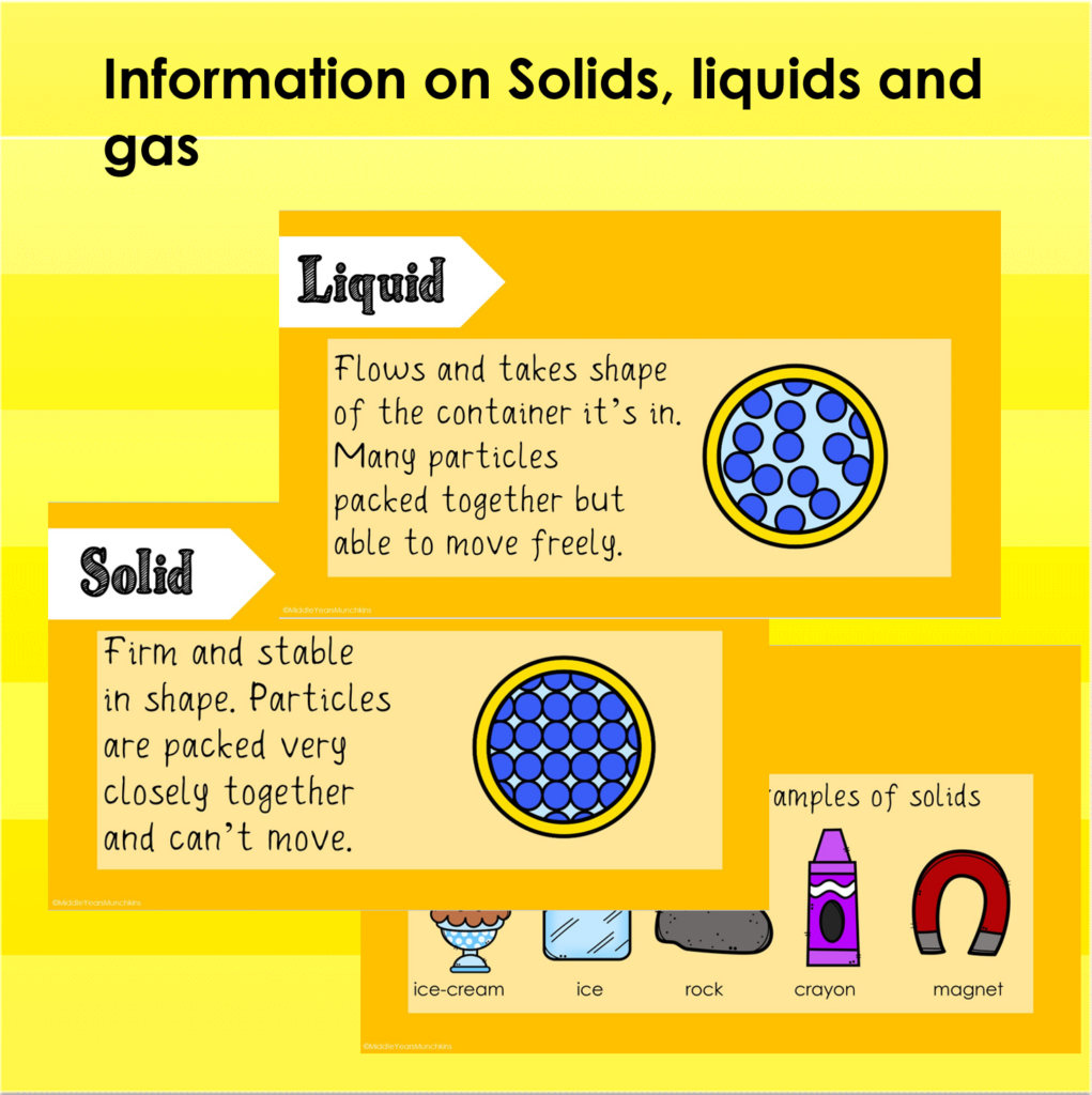 States of Matter: Solids, Liquids and Gas Information PowerPoint | Made ...