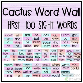 Editable Cactus Word Wall Fry's Sight Words | Made By Teachers