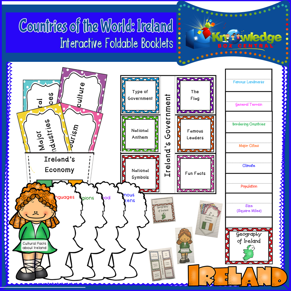 Countries of the World: Scotland Interactive Foldable Booklets | Made ...