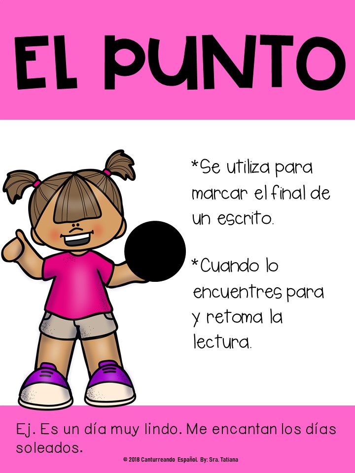 Punctuation Marks Posters in Spanish | Los Signos de Puntuación ...