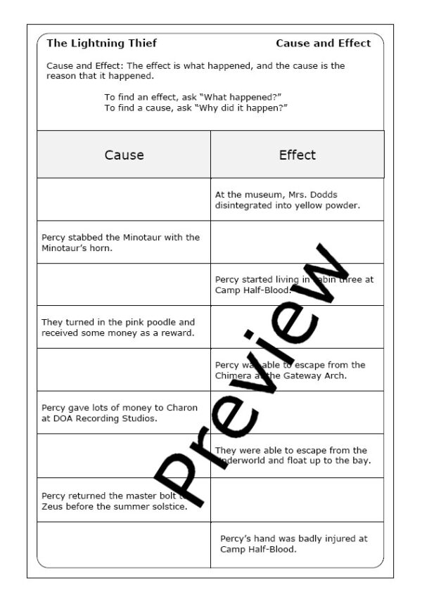 Percy Jackson Series: A Bundle of Worksheets | Made By Teachers