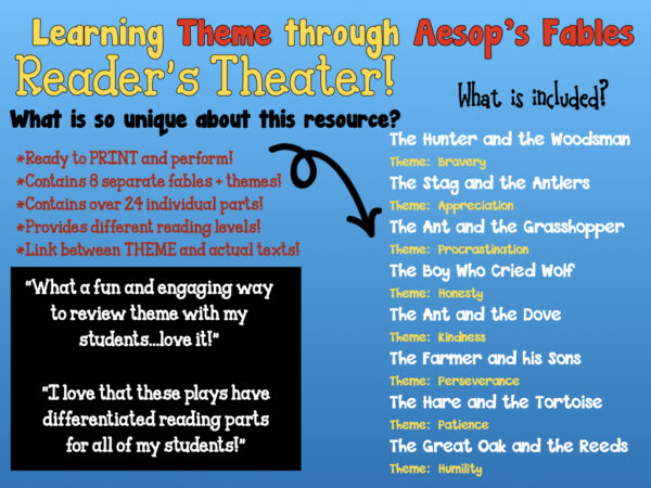 Reader's Theater: Aesop's Fables and Theme | Made By Teachers