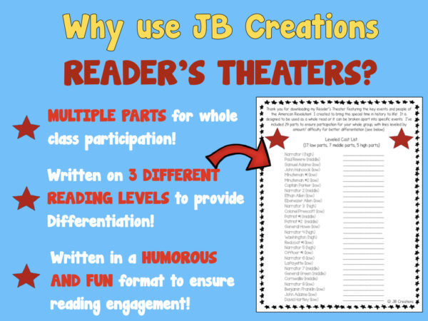 Reader's Theater: Aesop's Fables and Theme - Made By Teachers