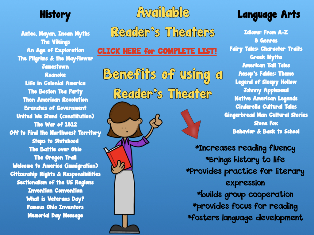 Reader's Theater: Aesop's Fables and Theme | Made By Teachers