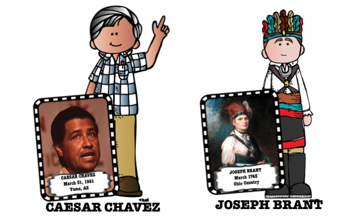 CLASSROOM DECOR History Themed Classroom Calendar - March Biographies ...