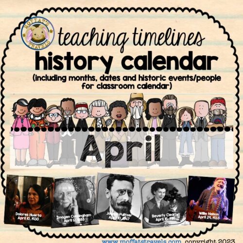 CLASSROOM DECOR History Themed Classroom Calendar - April Biographies ...