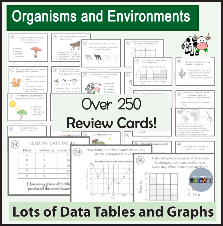 TEKS 5th Grade STAAR Science Task and Review Cards | Made By Teachers