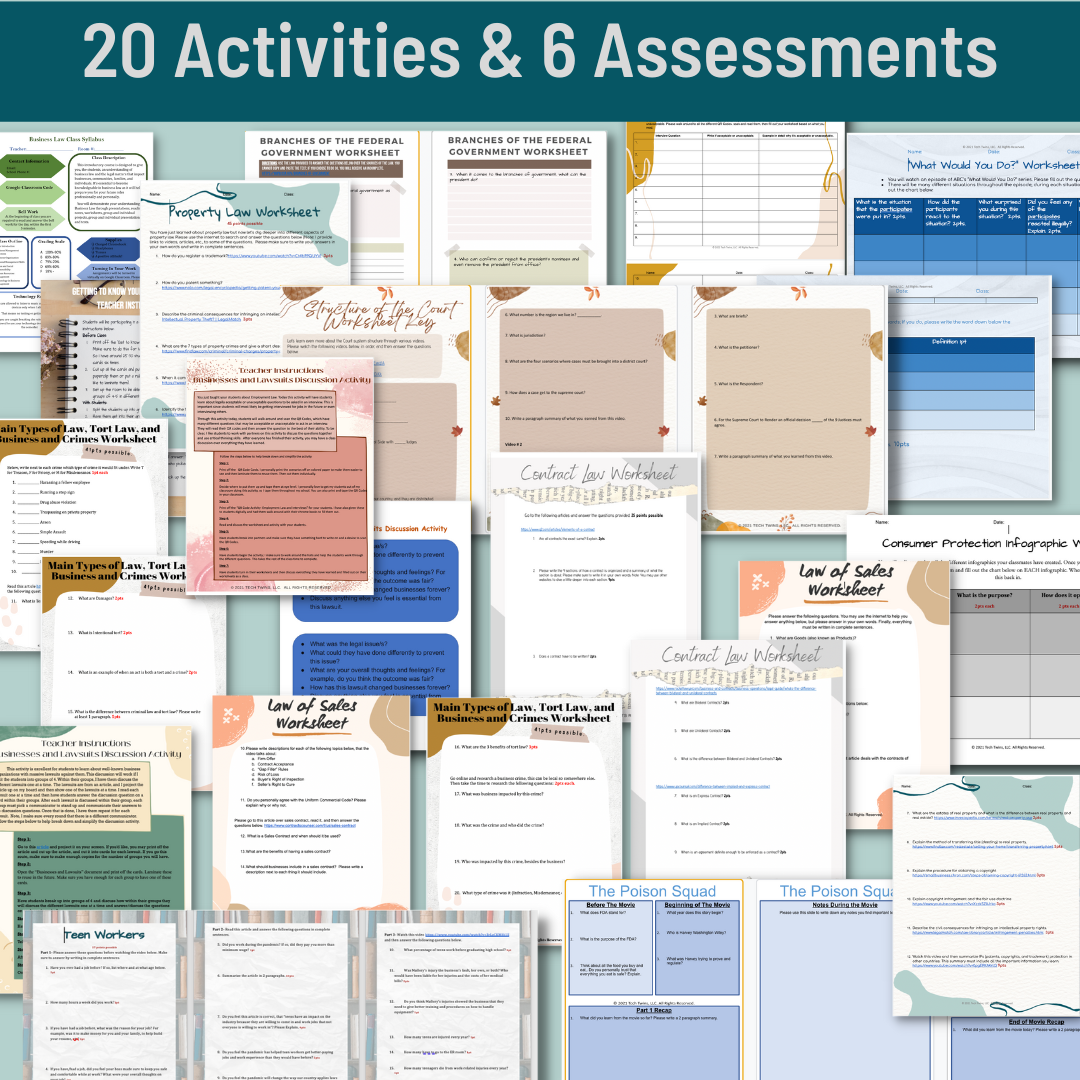 Business Law Course & Bundle - 1 Semester | Made By Teachers