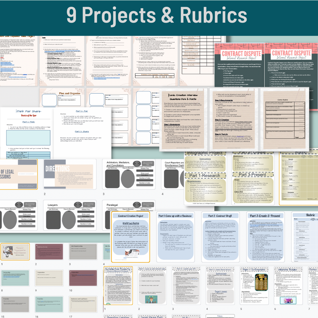 Business Law Course & Bundle - 1 Semester | Made By Teachers