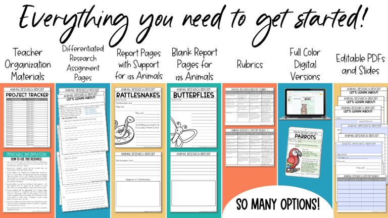 Animal Research Project Report - Differentiated - Editable | Made By ...
