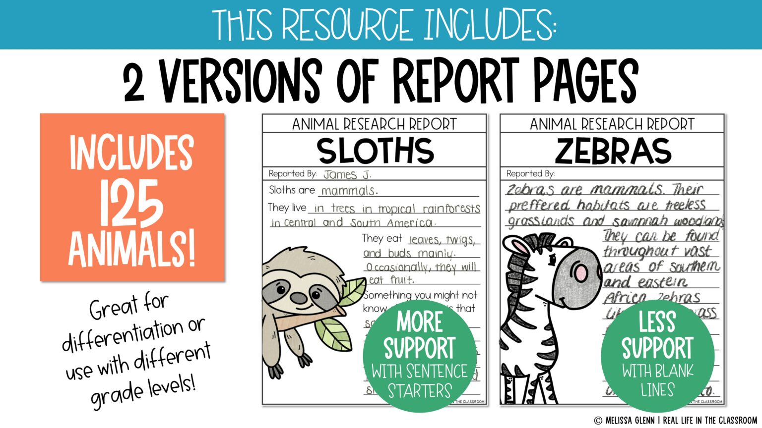 Animal Research Project Report - Differentiated - Editable | Made By ...