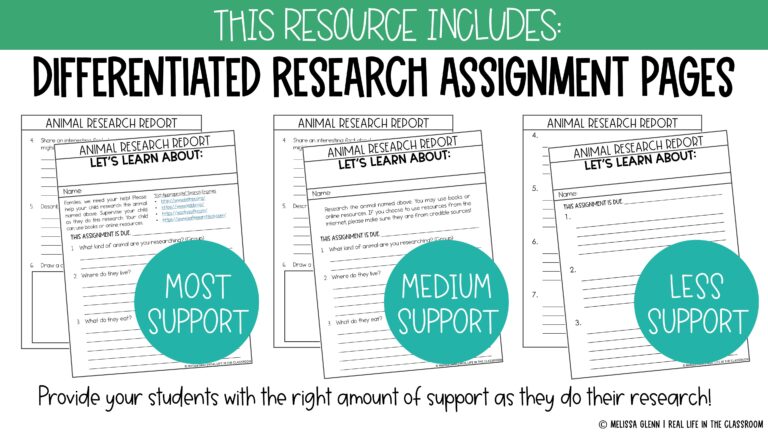 Animal Research Project Report - Differentiated - Editable | Made By ...