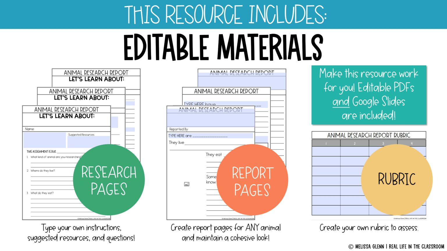 Animal Research Project Report - Differentiated - Editable | Made By ...